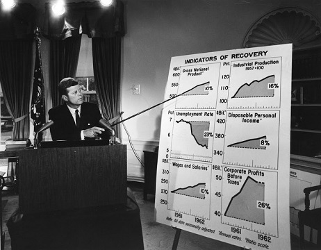 John F. Kennedy: National Radio and TV Address on the Economy ...